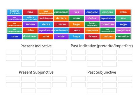 Mood And Tense Classification Pengurutan Grup