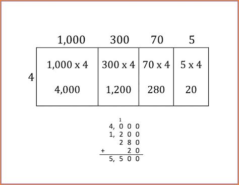 Adding And Subtracting Whole Numbers Worksheets Printable And Enjoyable Learning