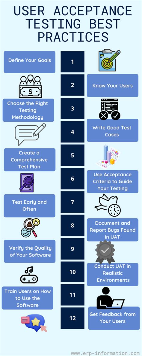 User Acceptance Testing Template Xls