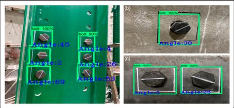 Figure 1 From A Two Step Computer Vision Based Framework For Bolt