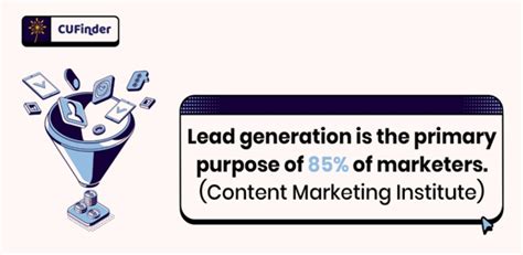 Reengineering Decision Making Through Data Driven Insights The