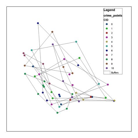 Arcgis Pro Creating A Large Amount Of Convex Polygons Using Existing Coordinates Geographic