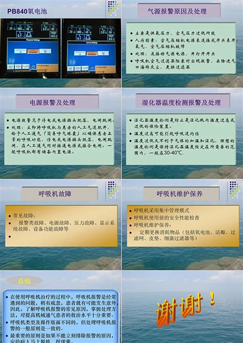 简约医疗机械通气常见呼吸机报警原因及处理ppt模板 卡卡办公