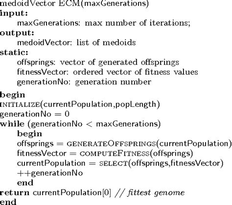 Extensional And Intensional Definitions Semantic Scholar