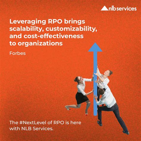 reshma shaik posted on linkedin