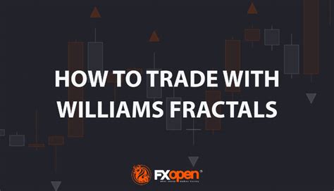 How To Trade With Williams Fractals Rforexstrategy