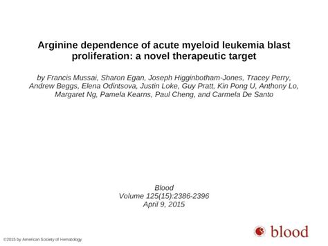 Ppt Arginine Dependence Of Acute Myeloid Leukemia Blast Proliferation