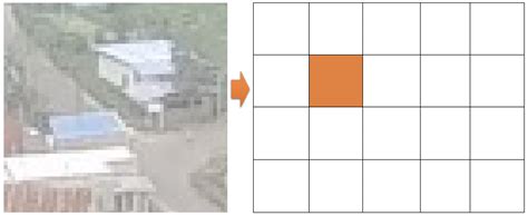 Data Raster Catatan Planner