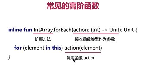 Kotlin 函数进阶—高阶函数（十五） Enmalvi
