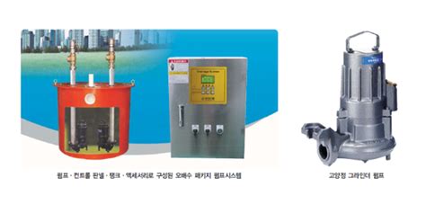 Gp시스템 최적의 오배수 패키지 펌프시스템 제안 Today 여기에뉴스