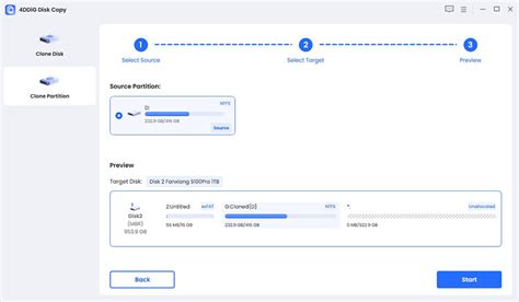 Step By Step Guide To Copy Disk Partition And Migrate Data Easily