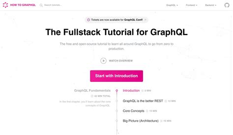 Noteworthy Examples Of Technical Documentation Built With Gatsbyjs
