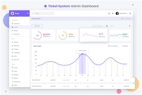 Install And Configure Support Ticket System Divi Beans