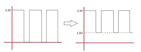 How To Change The Low Level Voltage Amplifiers Forum Amplifiers TI E E Support Forums