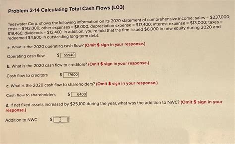 Solved Problem Calculating Total Cash Flows LO Chegg