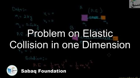 Elastic Collision Example Problem Physics Example Problems