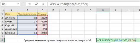 Среднее арифметическое формула Excel на английском Word и Excel помощь в работе с программами