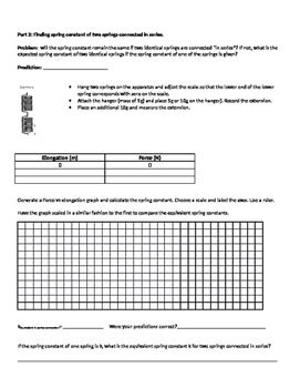 Lab Exploring Spring Constant Of Combinations Of Springs By Andy Lawrenc