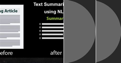 List Text Summarization Curated By Affandy Fahrizain Medium