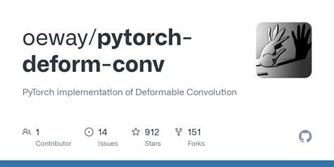 Pytorch Deform Conv Torch Deform Conv Deform Conv Py At Master Oeway