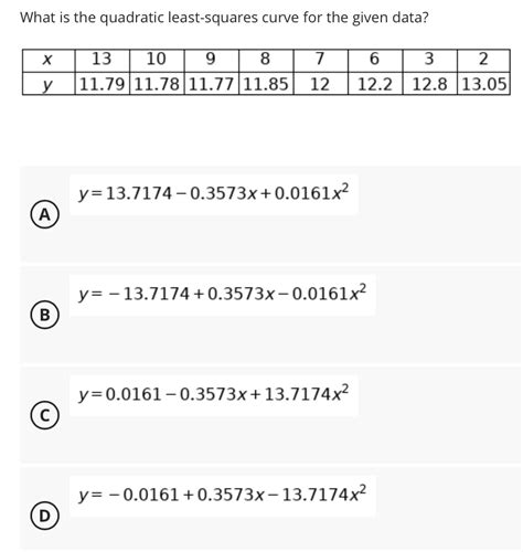 Solved What Is The Quadratic Least Squares Curve For The Chegg