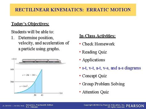 RECTILINEAR KINEMATICS ERRATIC MOTION Todays Objectives Babes Will