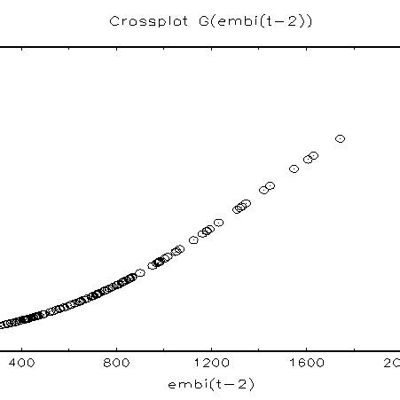 Transition Function Model 6 Download Scientific Diagram