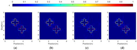 Dual Parameter Simultaneous Full Waveform Inversion Of Ground Penetrating Radar For Arctic Sea Ice