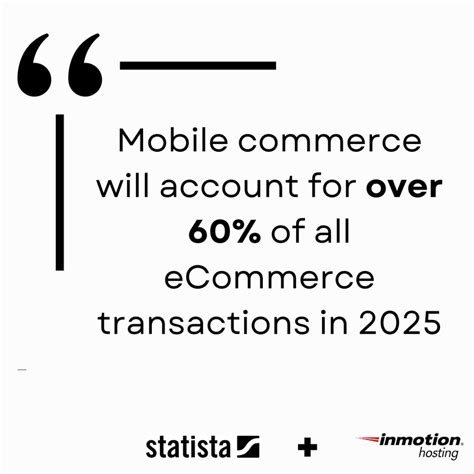 2025 Ecommerce Trends And Growth Strategies Tech Glean
