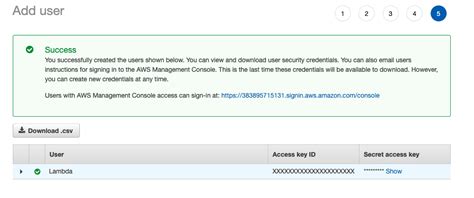 Automate Your Aws Lambda Development Cycle Codefresh