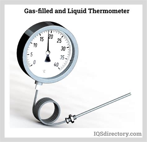Classes Types And Applications Of Temperature Sensors