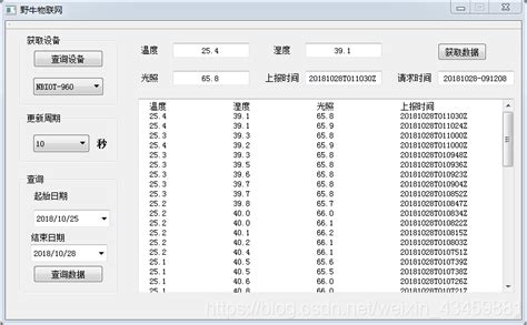 野牛nbiot 环境监测项目 总体介绍（stm32l4 bc35）（一） nb iot项目 csdn博客