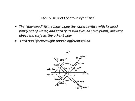 Ppt Implicit Modeling And Surface Reconstruction Powerpoint Presentation Id 3847626