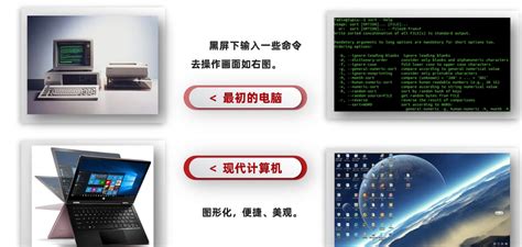 Java编程语言学习 古哈科技