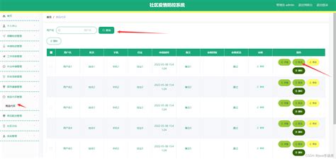基于java springboot vue elememt社区疫情防控系统设计和实现 item hasfrontlogin csdn博客