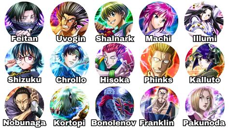 Every Phantom Troupe Member Explained In 13 Minutes Youtube