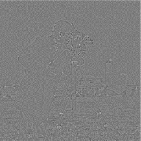 Noise Residuals Of Test Image Cman A Traditional Nlm Method