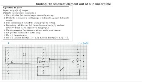 Solved Finding I Th Smallest Element Out Of N In Linear Time Chegg