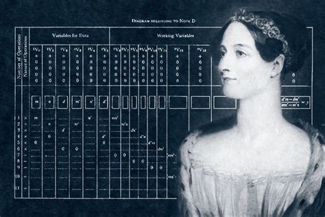 Ada Lovelace Computer Programmer