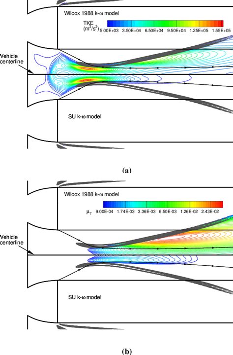 Figure 11 From Three Dimensional Simulation Of Rocket Nozzles With Multi Jet Interaction Using