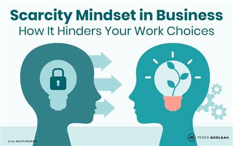 Mastering Gap Analysis How To Do A Gap Analysis Successfully