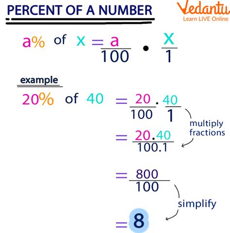 How To Convert Number To Percentage In Excel Pivot Table Templates