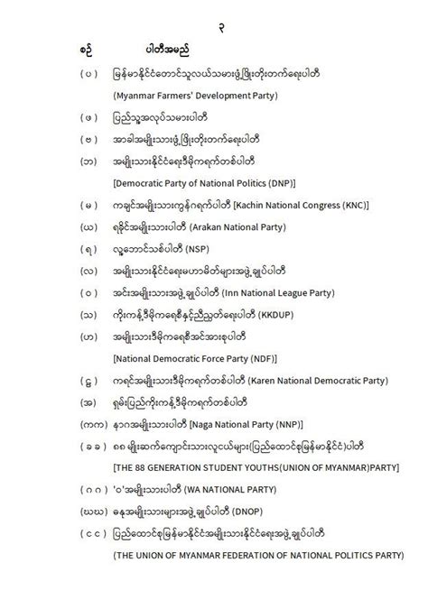 နိုင်ငံရေးပါတီများတည်ထောင်ခွင့်၊ မှတ်ပုံတင်ခွင့်လျှောက်ထားခြင်းနှင့် ပ
