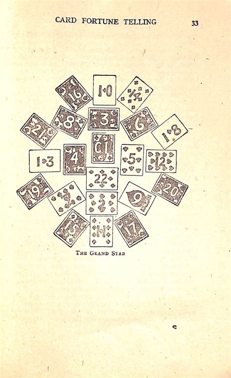Card Fortune Telling The Best Methods Of Ancient And Modern Practice