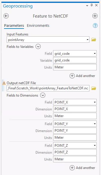 Gridded 3d Point Array To Netcdf Where Am I Going Esri Community