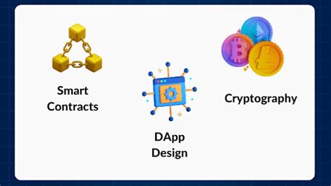 Smart Contracts Blockchain Technology Applied Coursera