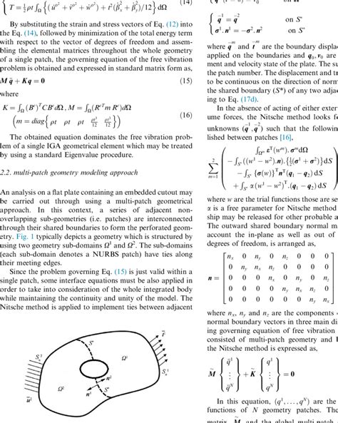 Perforated Panel Multi Patch Computational Domain With Internal Download Scientific Diagram
