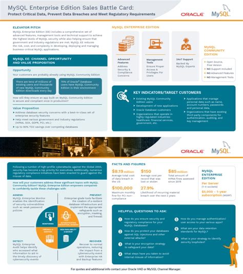 Mysql Security Battle Card For Partners Pdf My Sql Payment Card