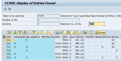 Solved Error While Determining Refmovtype For Wm Via Ta Sap