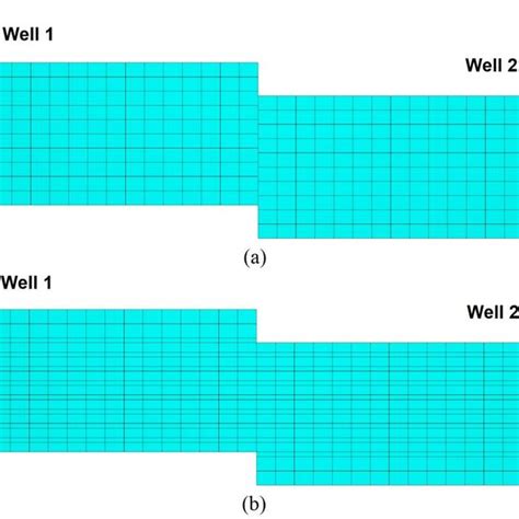 Pdf Comparison Of Structured Corner Point And Unstructured Grids For Compositional Reservoir
